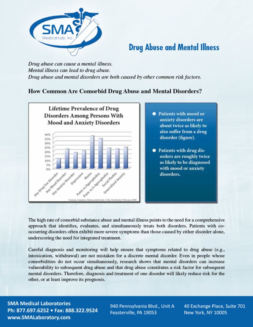 Toxicology Services - SMA Medical Laboratory