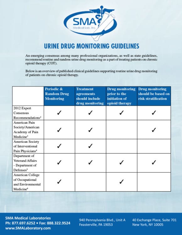 Toxicology Services - SMA Medical Laboratory